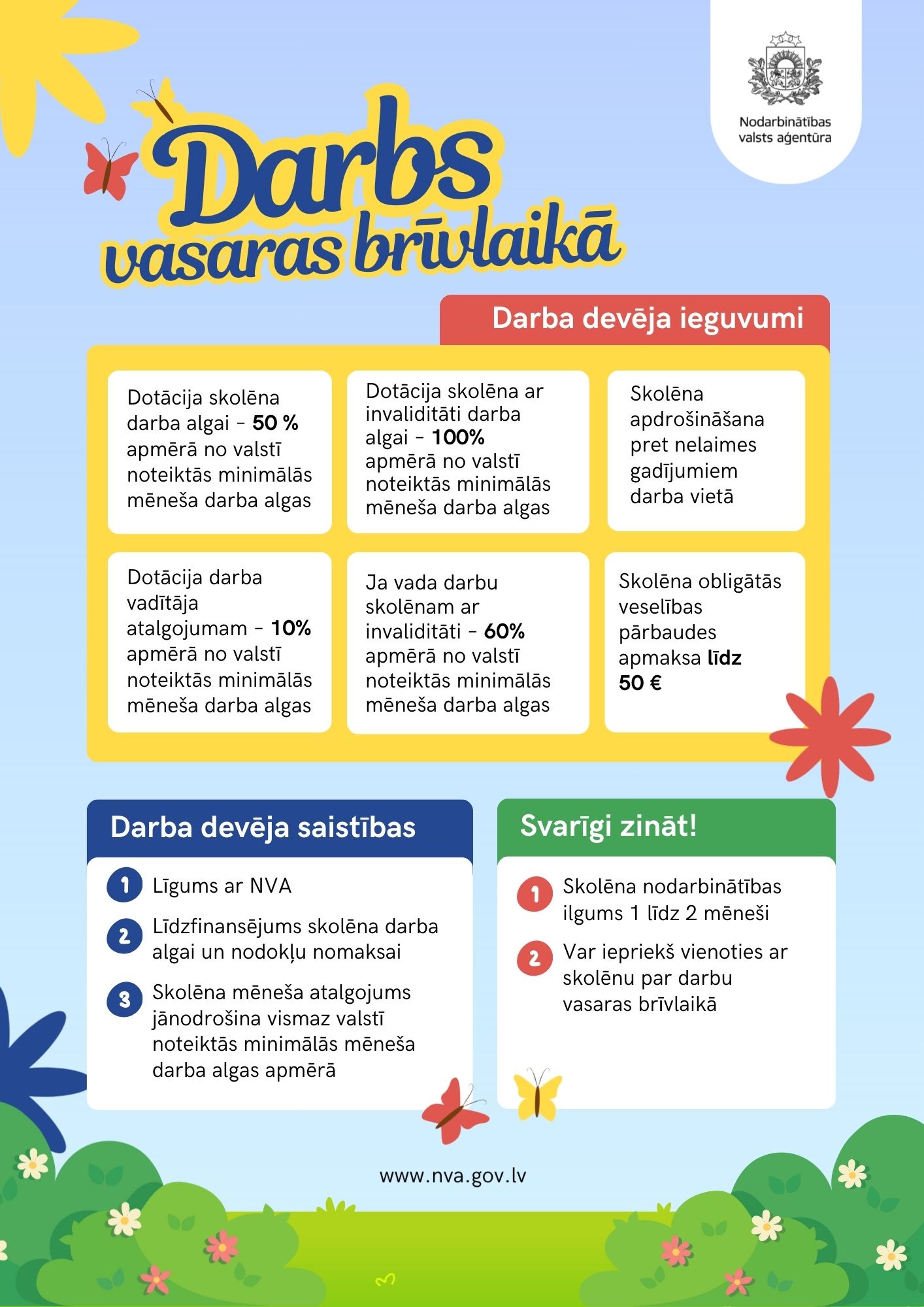 Darba devēji var pieteikt vakances skolēniem vasaras brīvlaikā ...